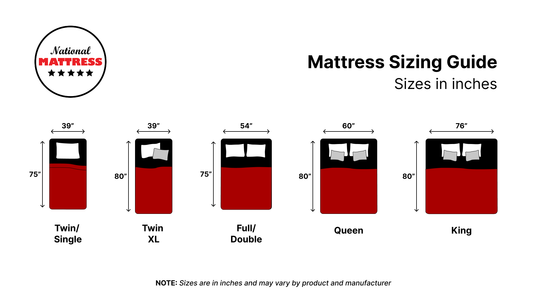 Bed Sizes in Canada: Your Complete Guide to Mattress Dimensions